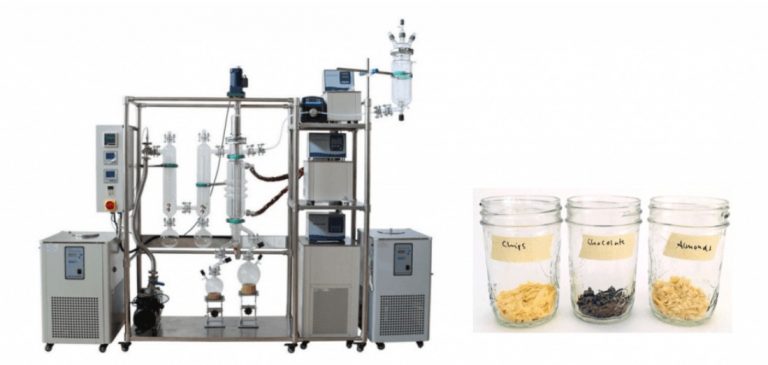 Wiped Film Distillation System - Molecular Distillation - WKIE LAB.com